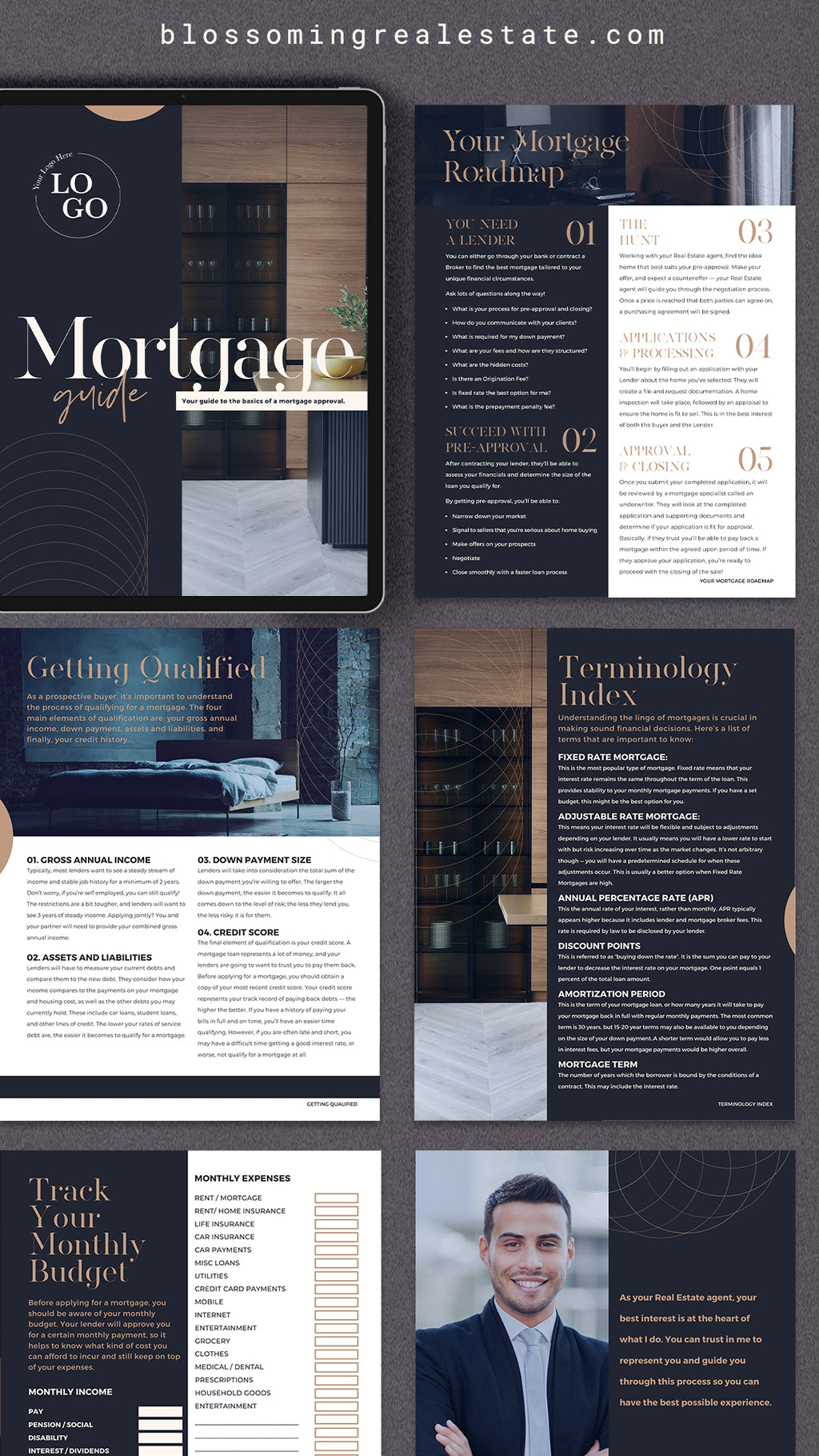 Mortgage Guide – Blossoming Real Estate