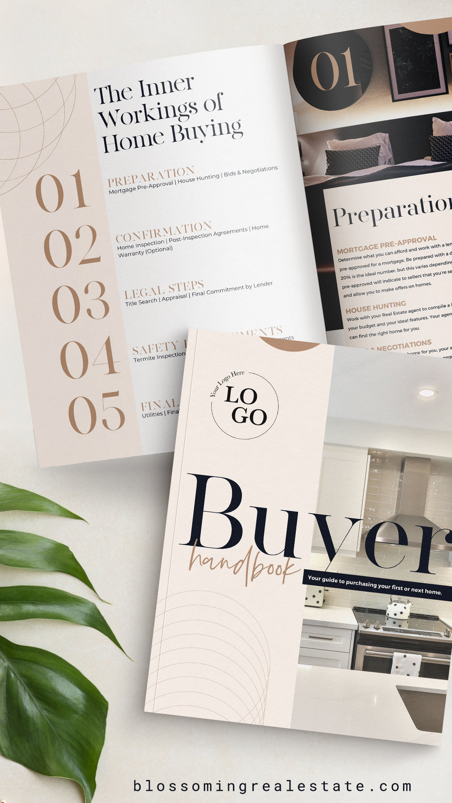 Real Estate Buyer Guide Template | Blossoming Real Estate